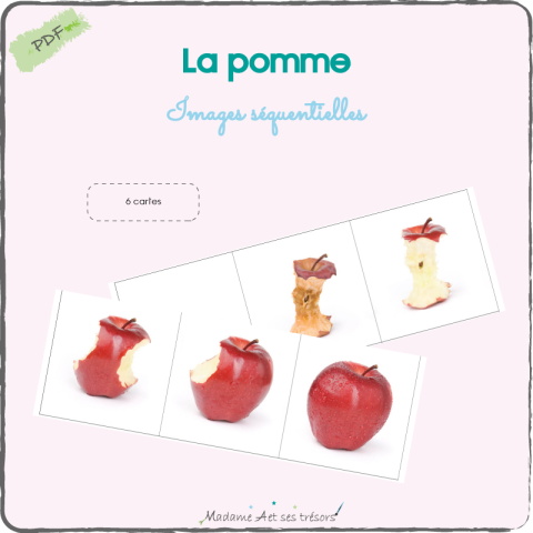 La pomme – Images séquentielles
